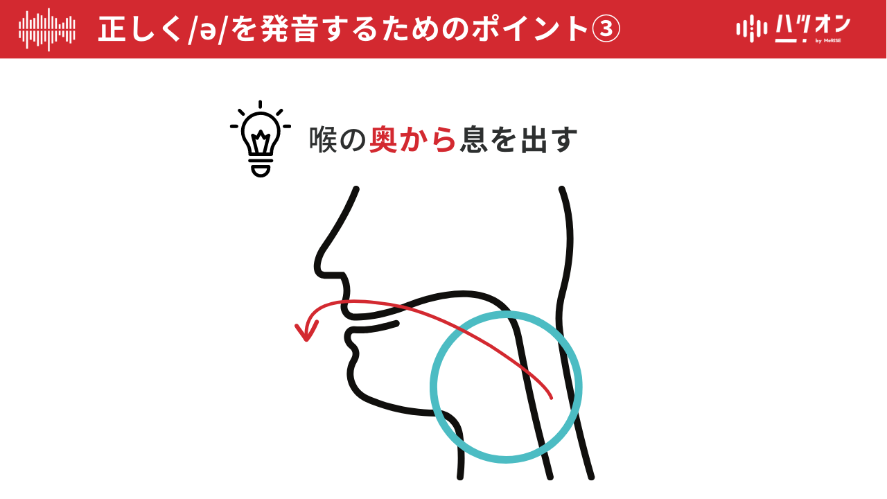 英語「A」の発音のコツ | /ə/ | 発音専門のオンライン英語コーチング ハツオン