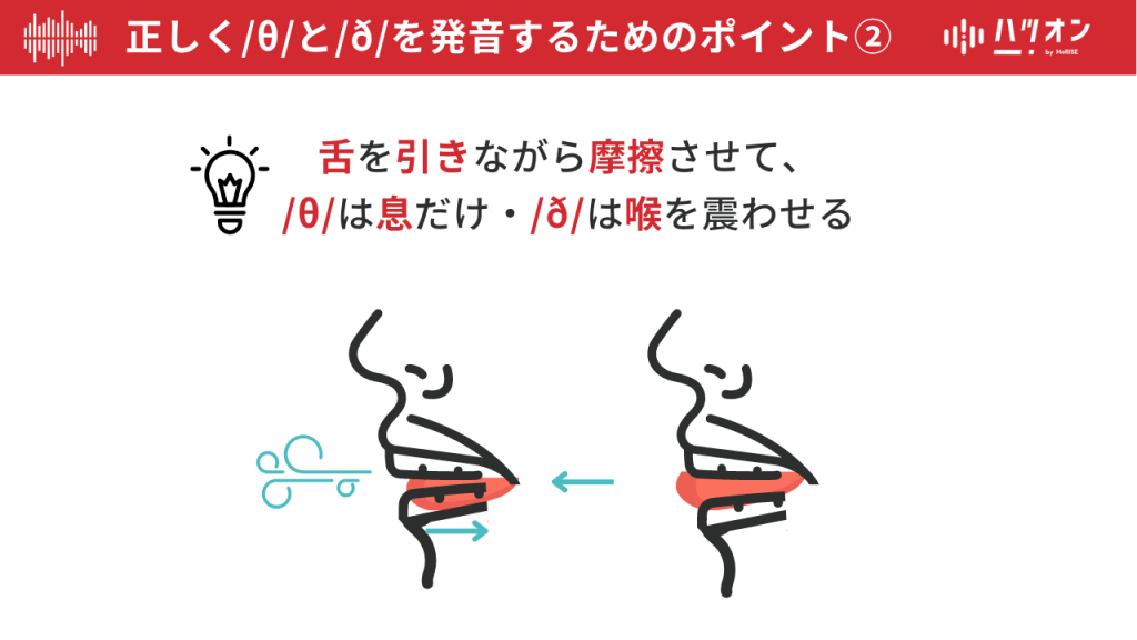 英語「TH」の発音のコツ | /θ//ð/ | 発音専門のオンライン英語コーチング ハツオン