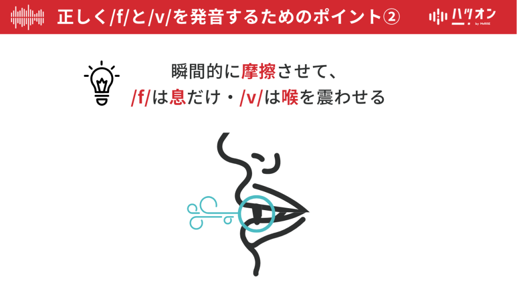 唇は噛まない！ 英語「f」と「v」の発音のコツ 発音専門のオンライン英語コーチング ハツオン