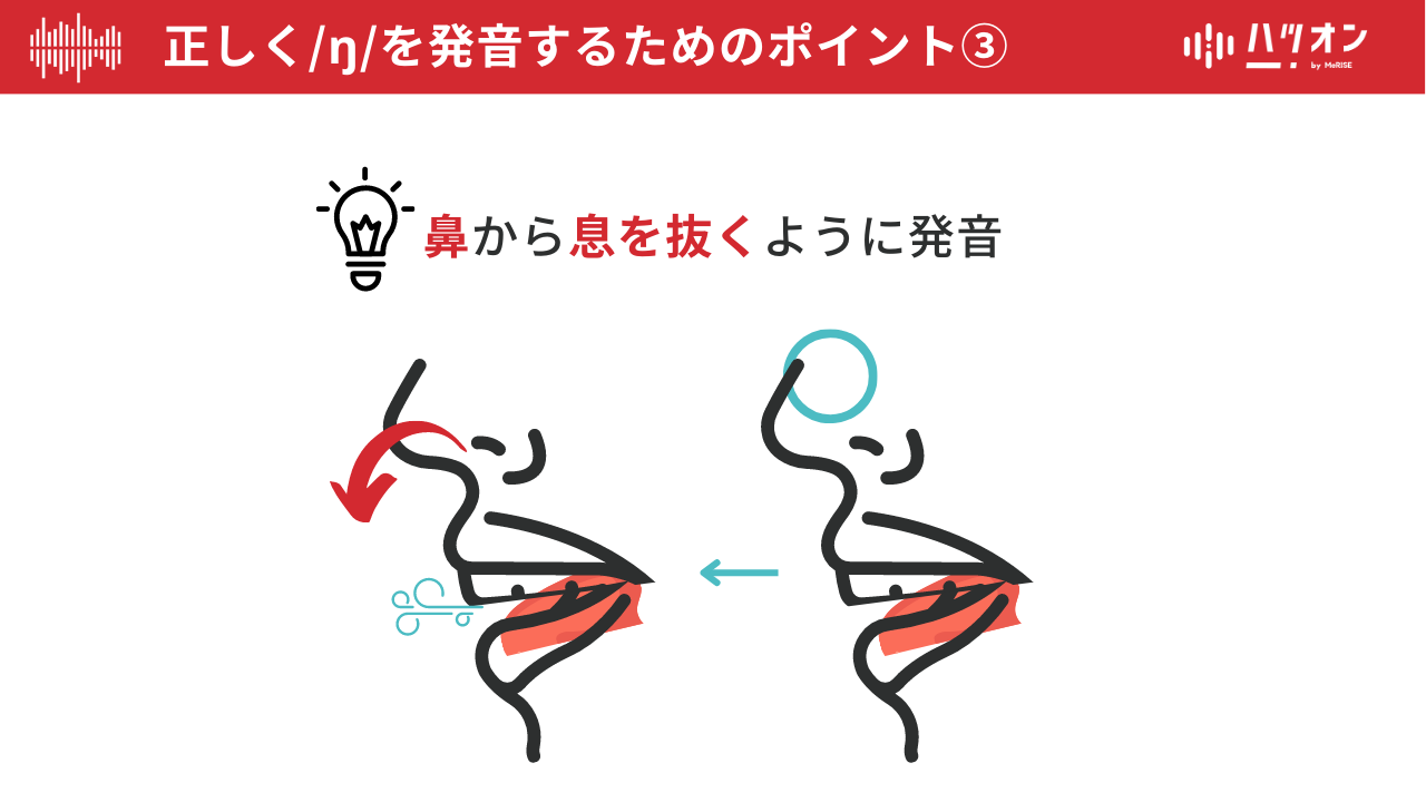 英語「M」「N」「NG」の発音のコツ |/m//n//ŋ/ | 発音専門のオンライン英語コーチング ハツオン